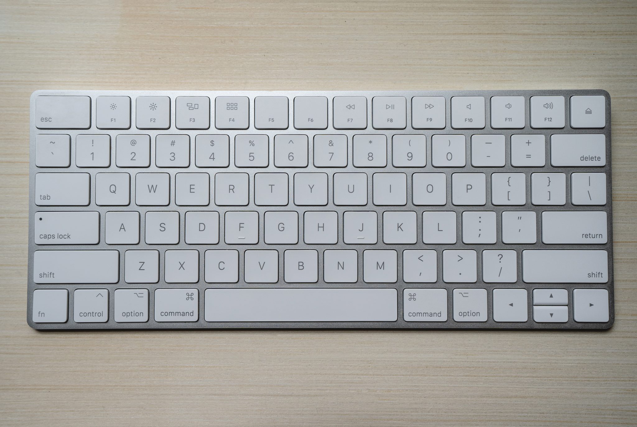 A Closer Look at Keyboards: Understanding Why Letters are Mixed Up